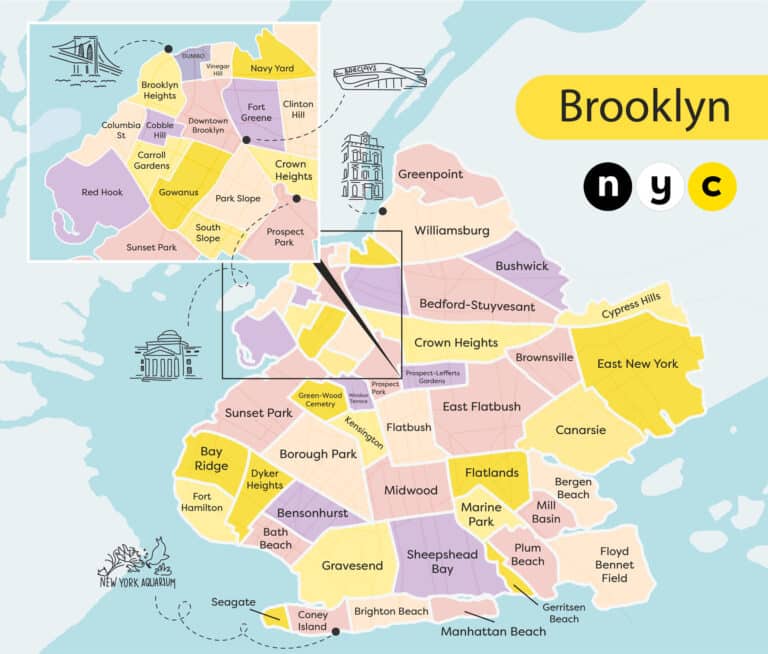 Brooklyn: Iconic neighborhoods and must-see attractions