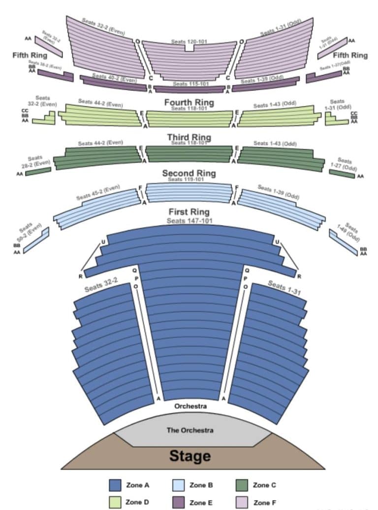 The Nutcracker New York 2025 : Ballets, Billets & Infos